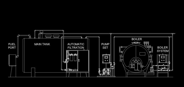 Complete Systems – Commercial Fuel Systems